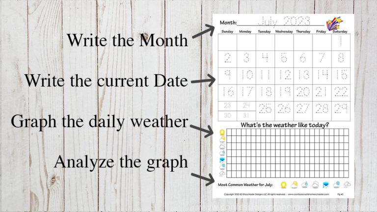 2023-2024 Preschool Daily Learning Notebook - Confessions of a Homeschooler